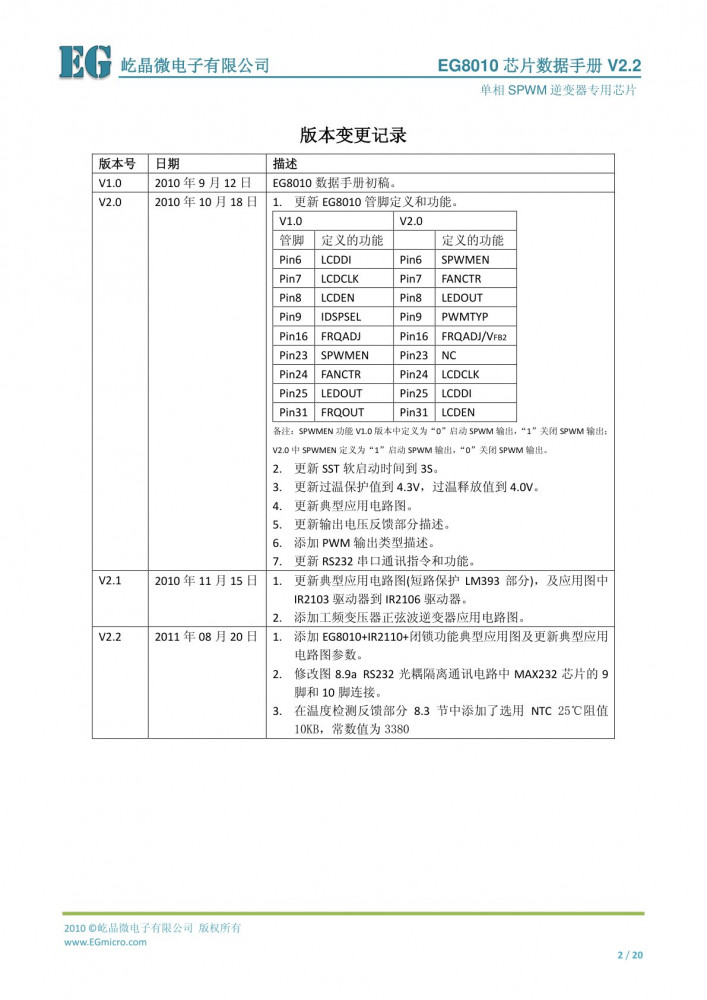 EG8010 datasheet page 2