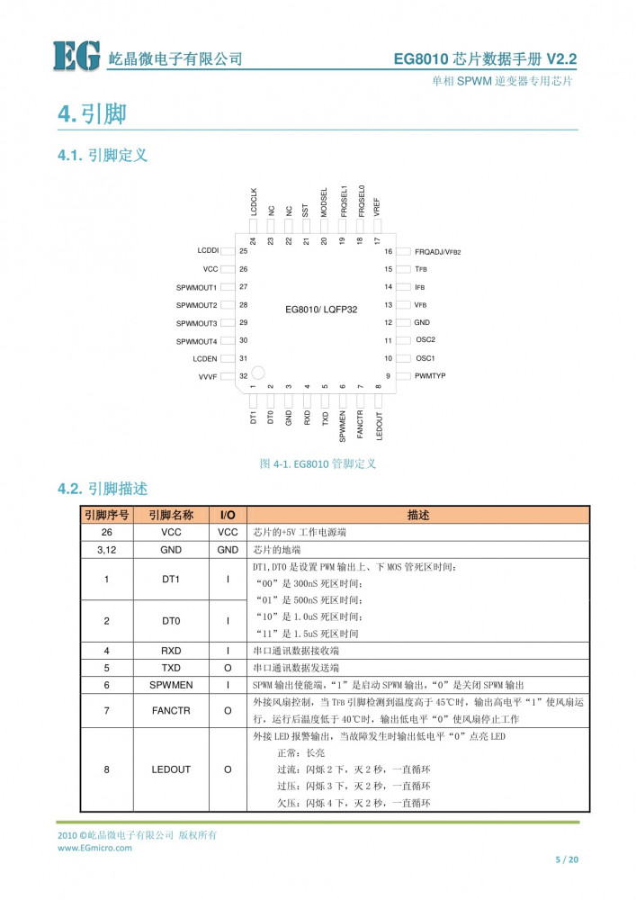 EG8010 datasheet page 5