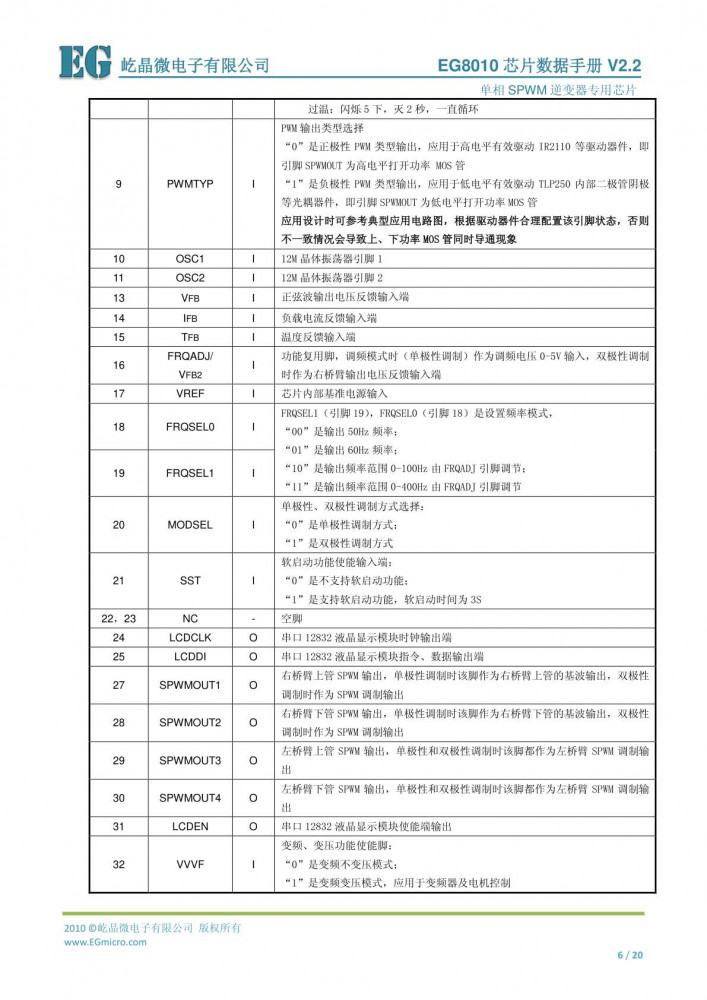 EG8010 datasheet page 6