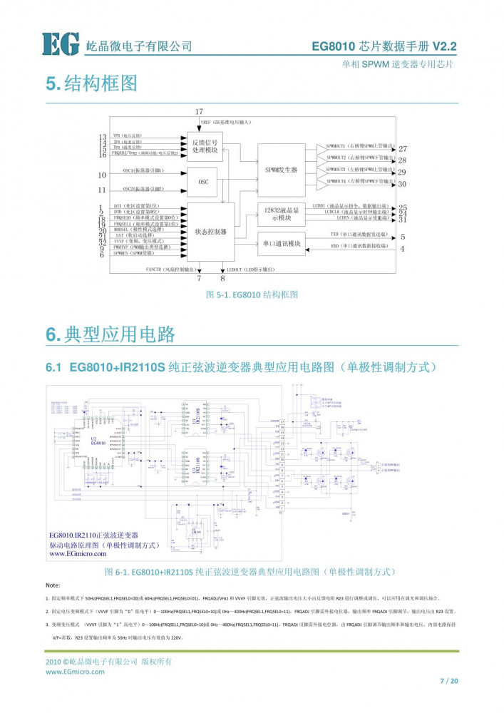 EG8010 datasheet page 7