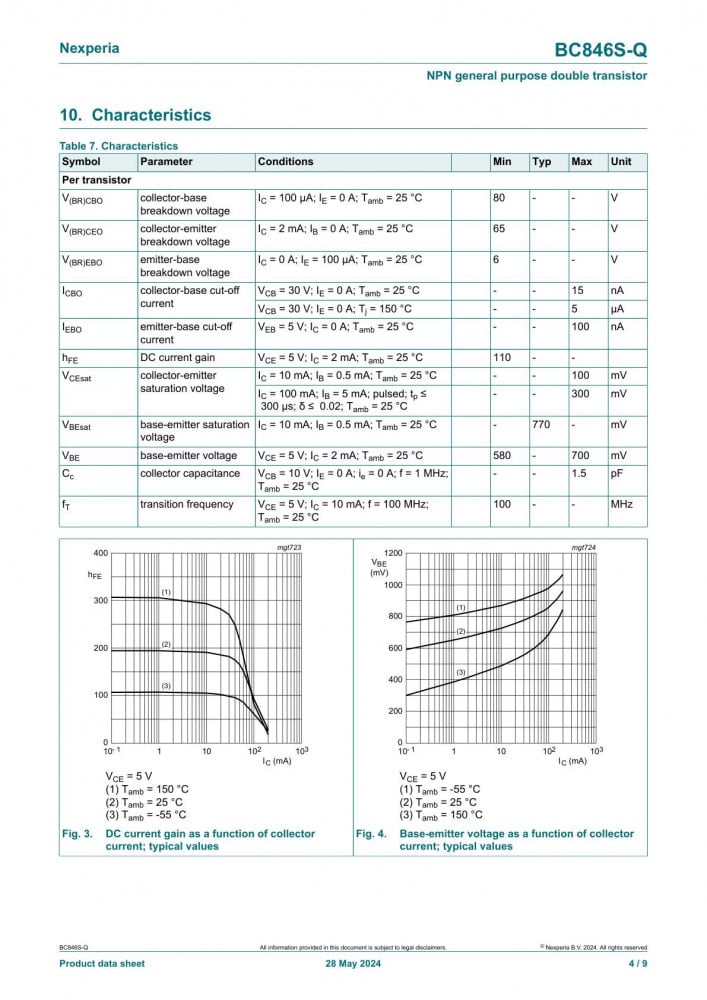 BC846S-QX datasheet page 4