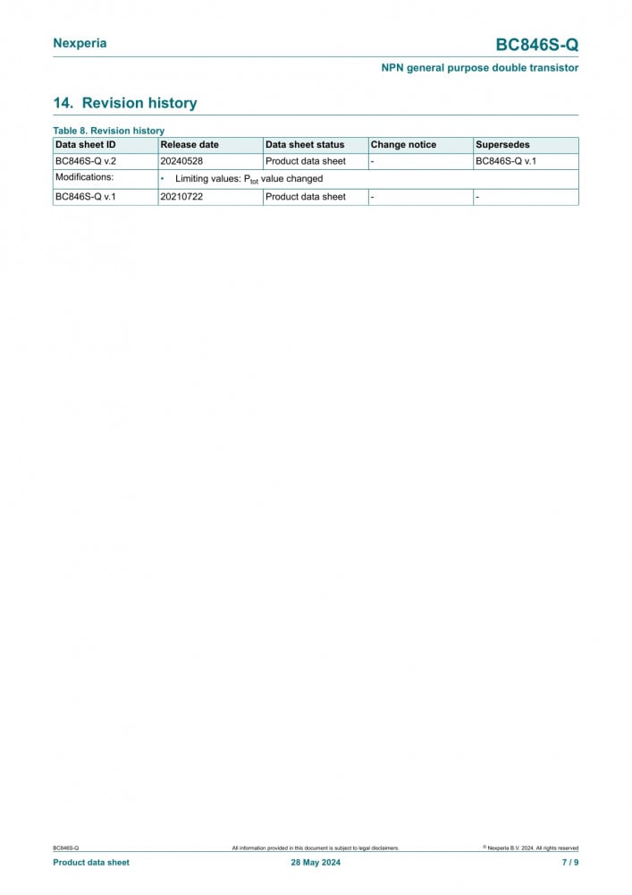 BC846S-QX datasheet page 7