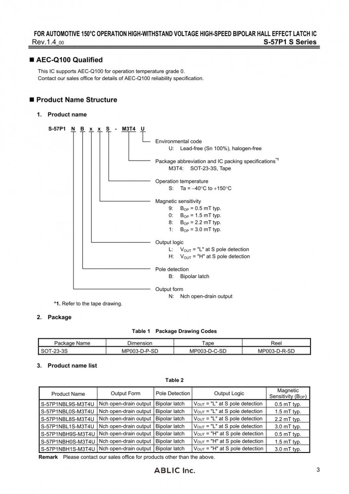 S-57P1 datasheet page 3