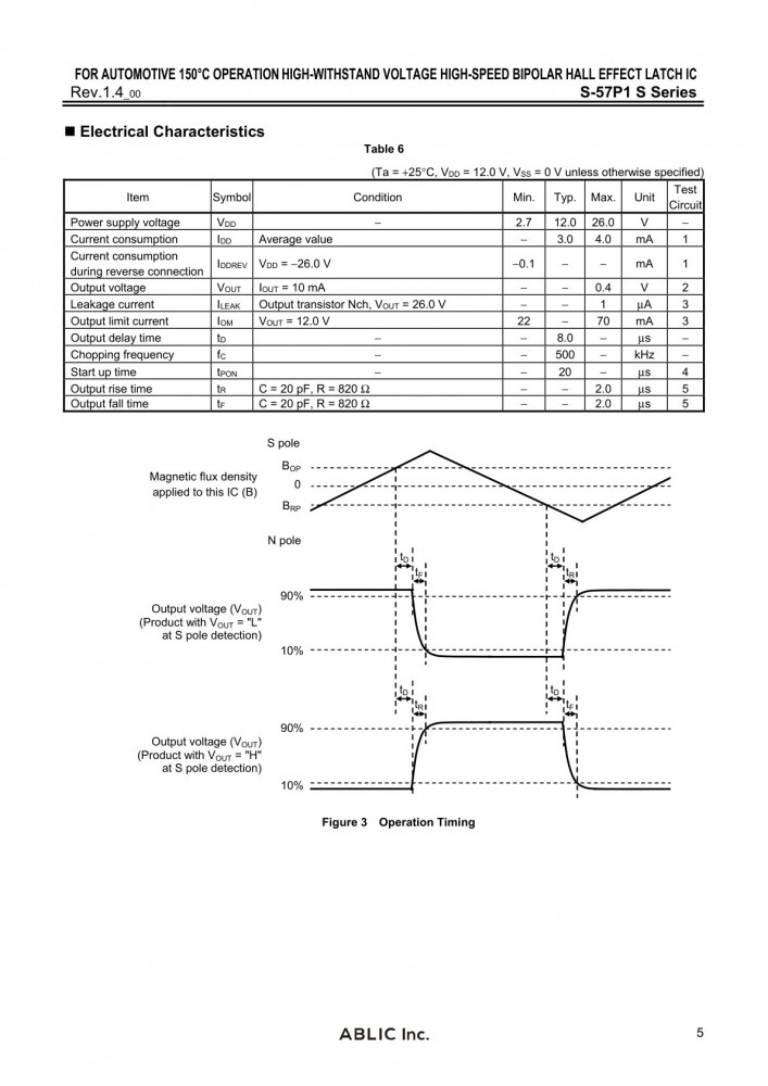 S-57P1 datasheet page 5