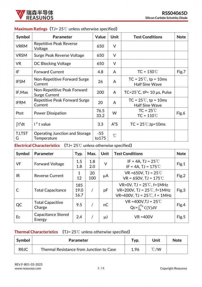 RSS04065D datasheet page 2