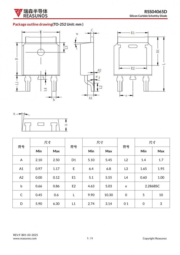 RSS04065D datasheet page 5