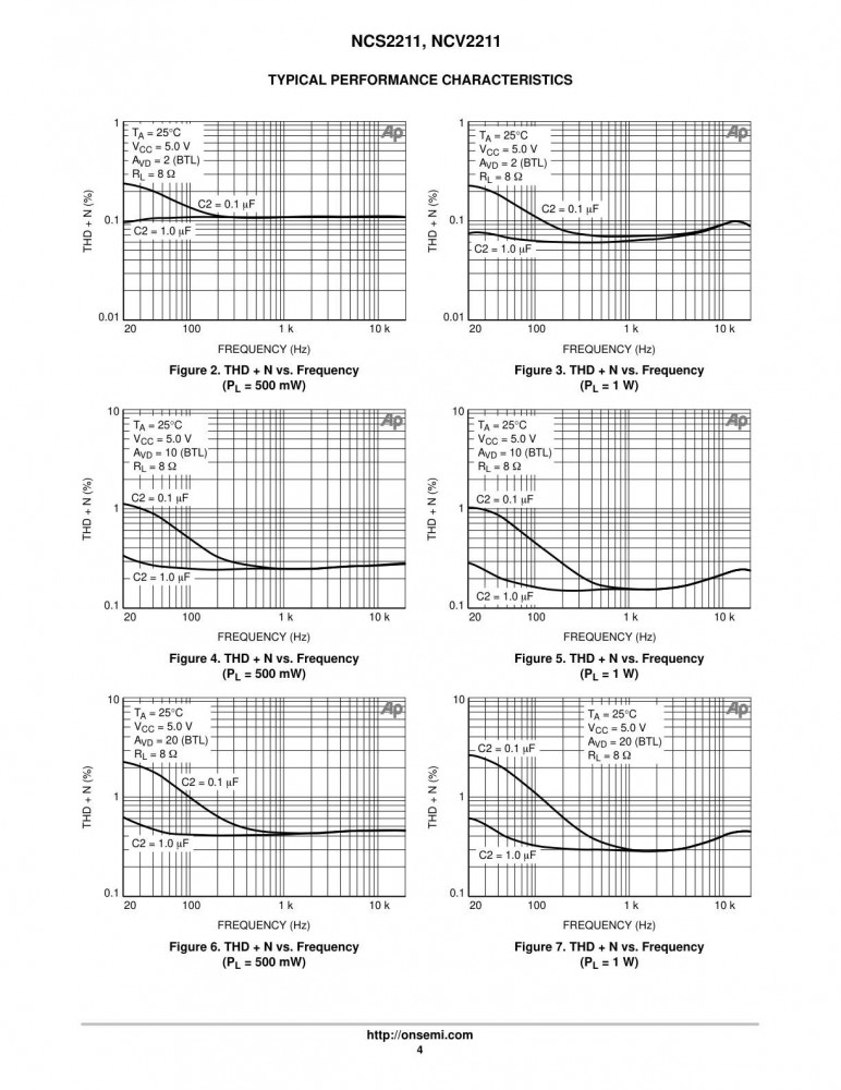 NCS2211DR2G datasheet page 4