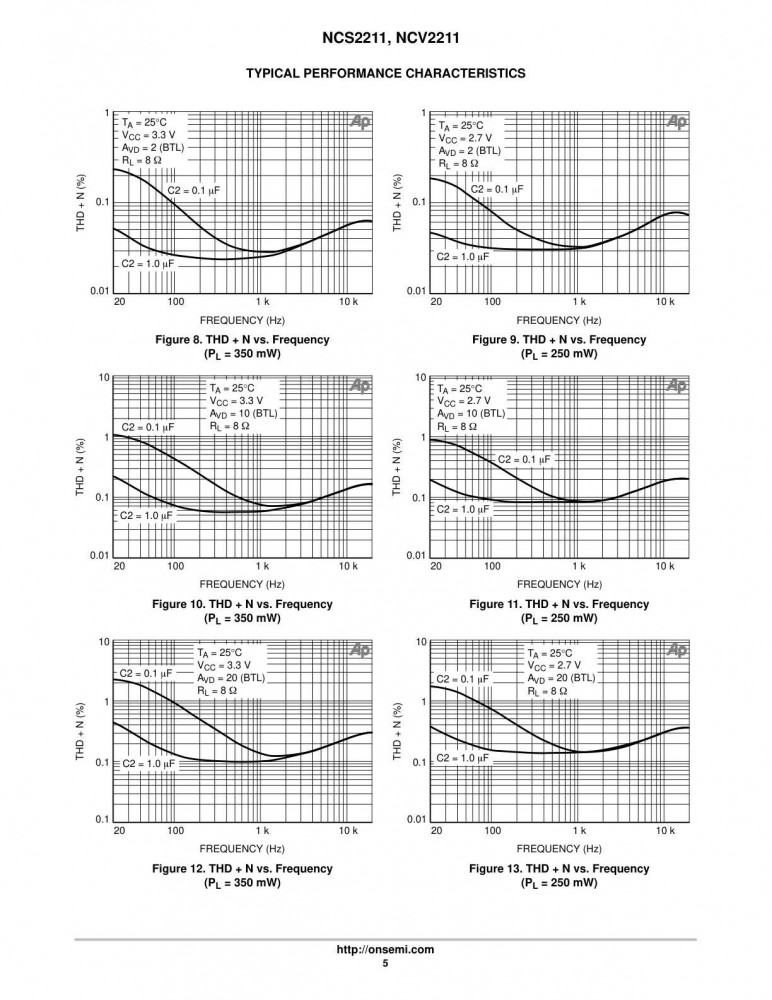 NCS2211DR2G datasheet page 5