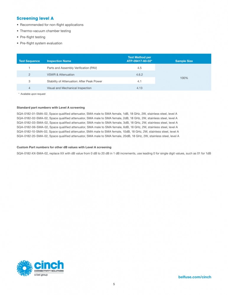 CINCH QPS attenuator document page 4