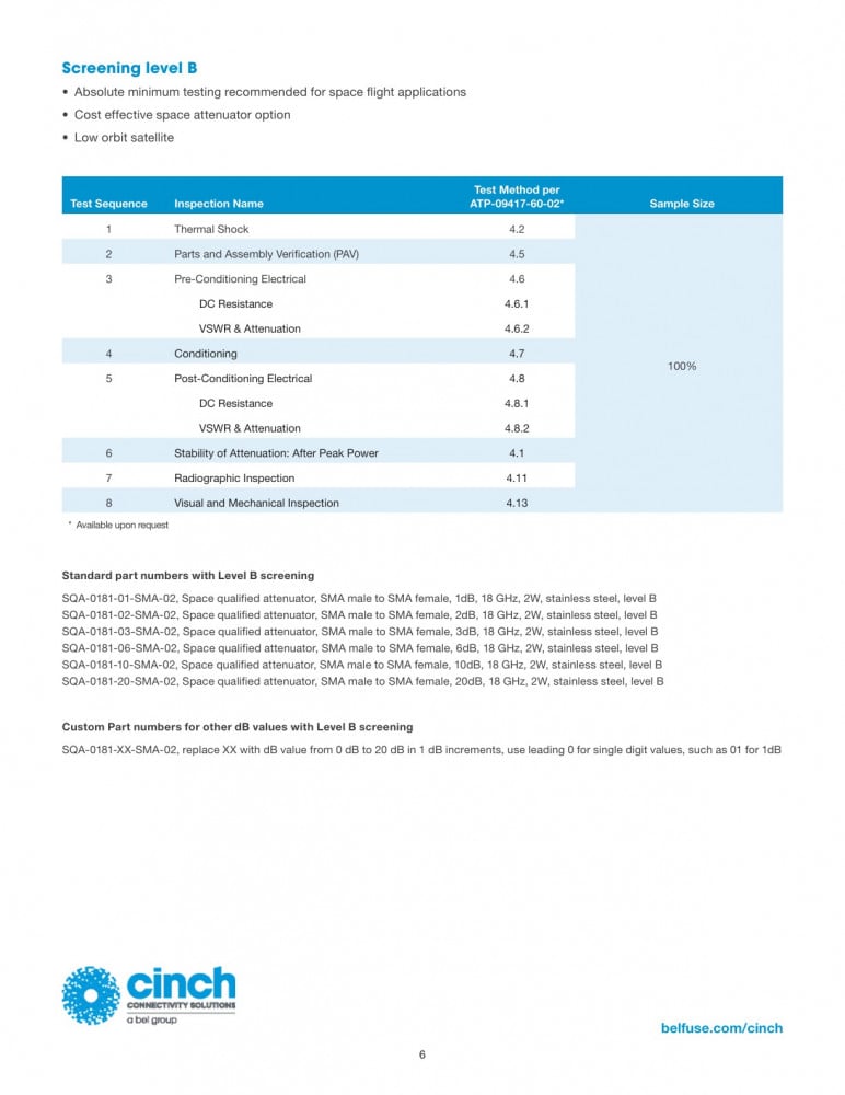 CINCH QPS attenuator document page 5
