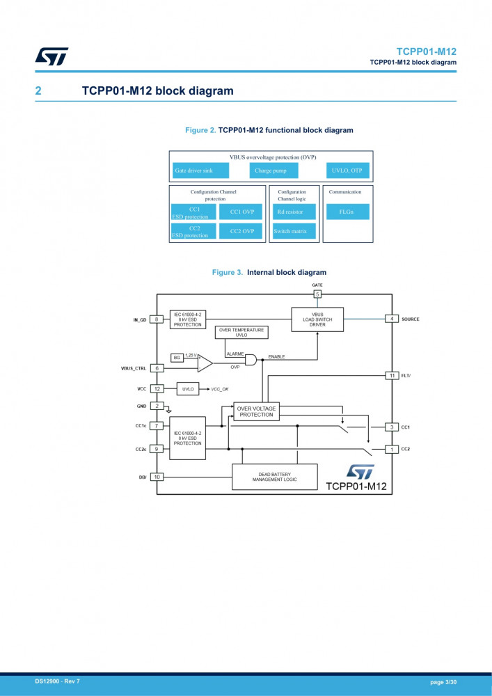 TCPP01-M12 technical document page 3