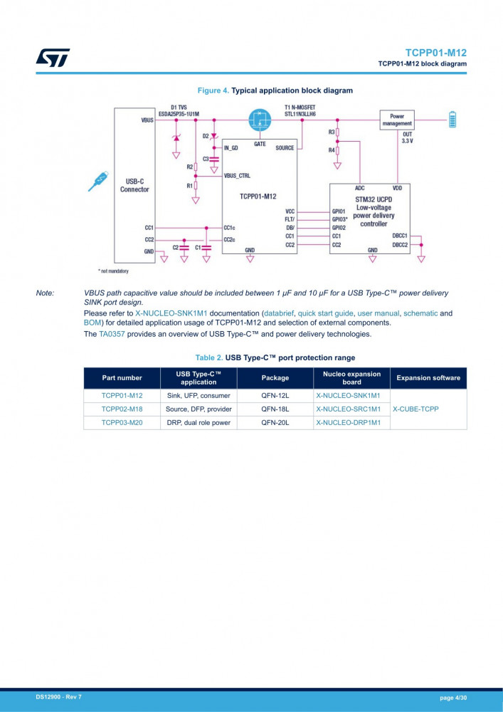 TCPP01-M12 technical document page 4