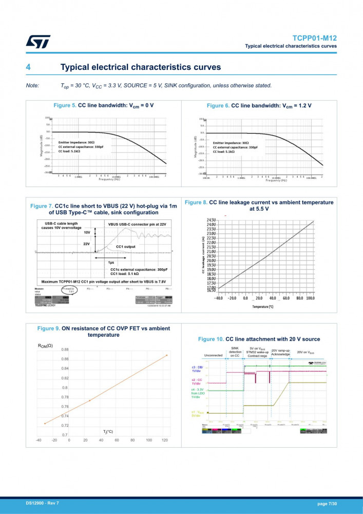 TCPP01-M12 technical document page 7