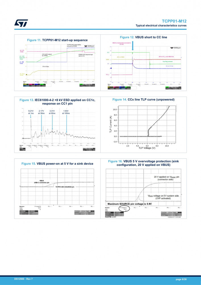 TCPP01-M12 technical document page 8