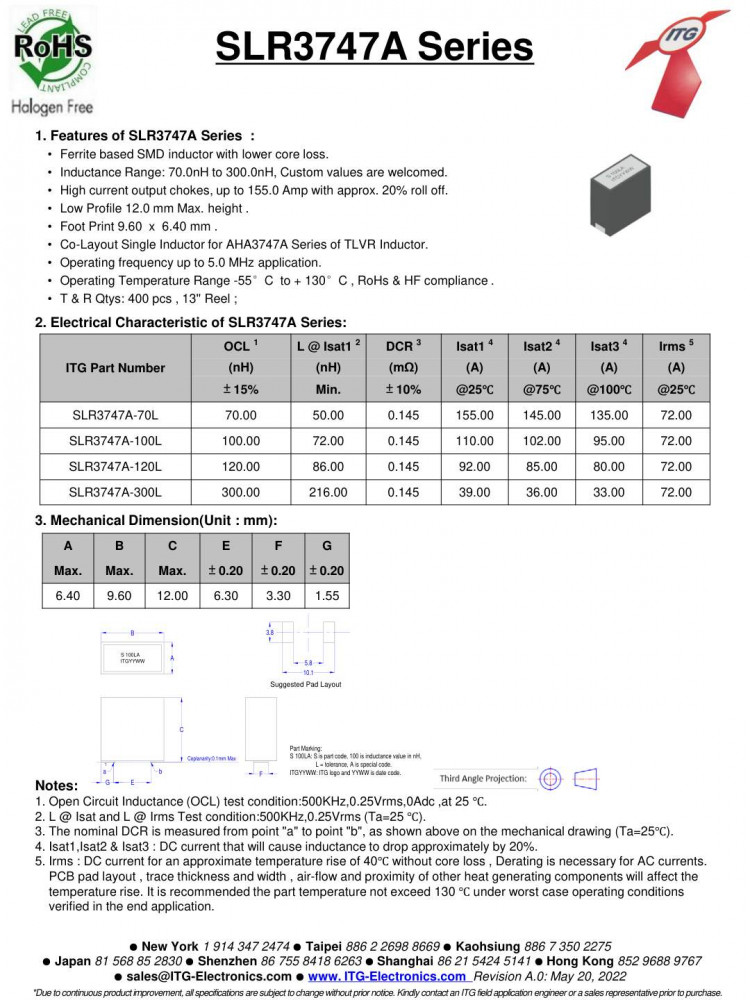 SLR3747A series technical document, page 1