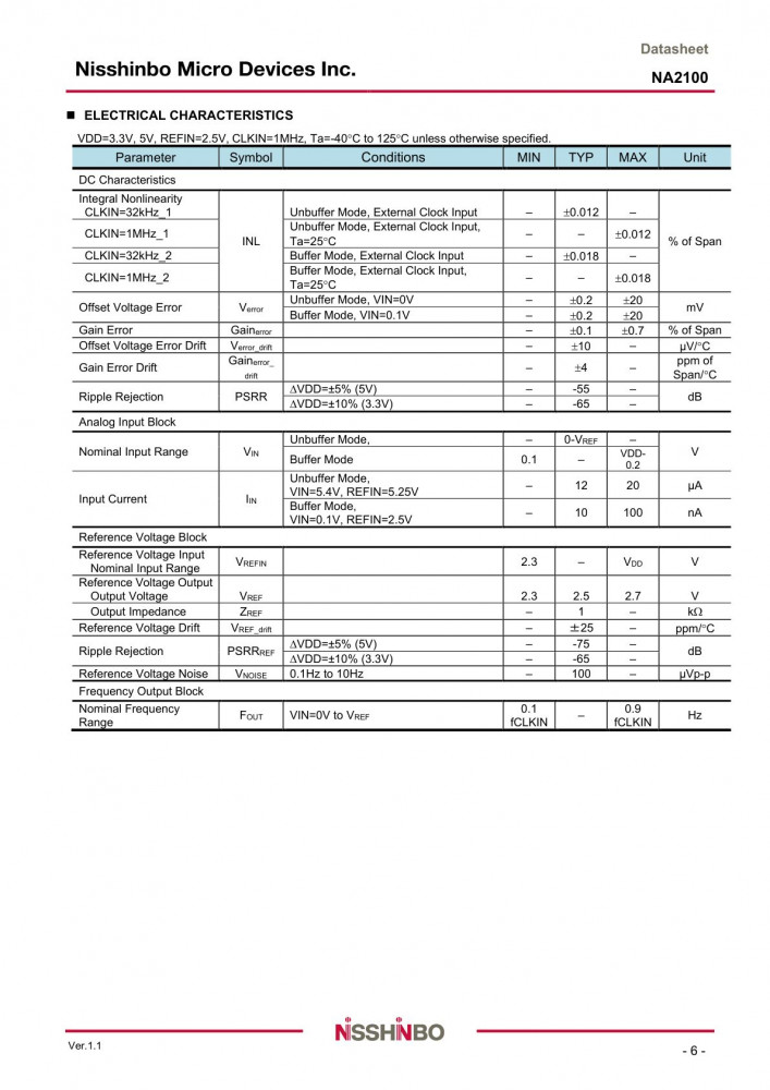 NA2100 datasheet page 6