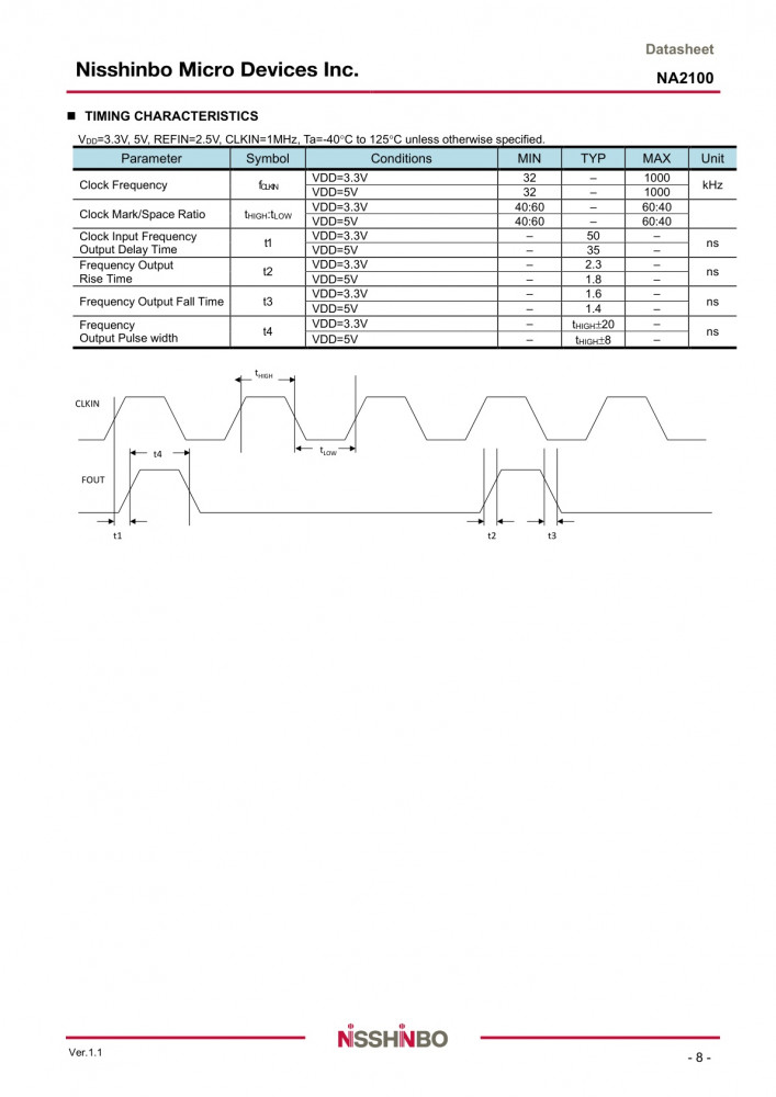 NA2100 datasheet page 8