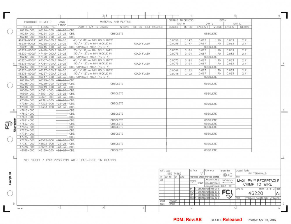 Amphenol contact product document page 2