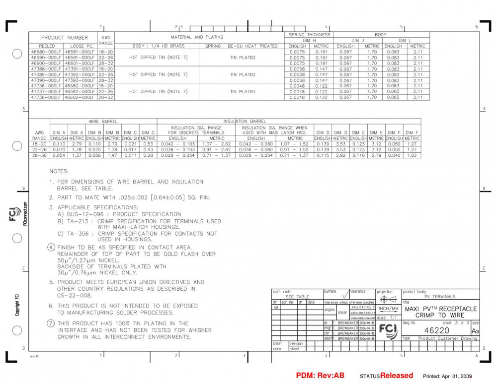 Amphenol contact product document page 3