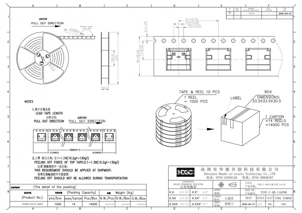 HDGC TYPE C-DB-116PWB document page 3