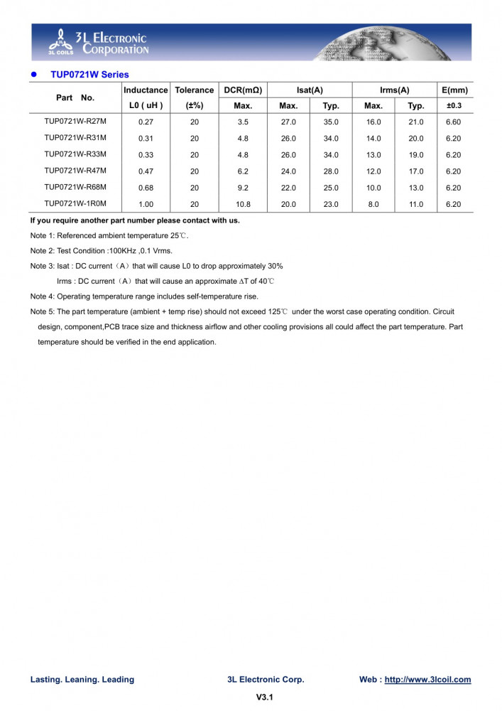 3L COILS TUP07-W series document page 2