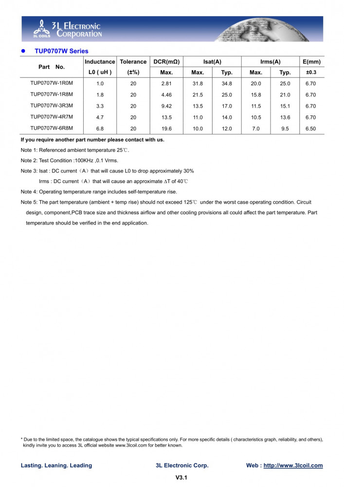 3L COILS TUP07-W series document page 4