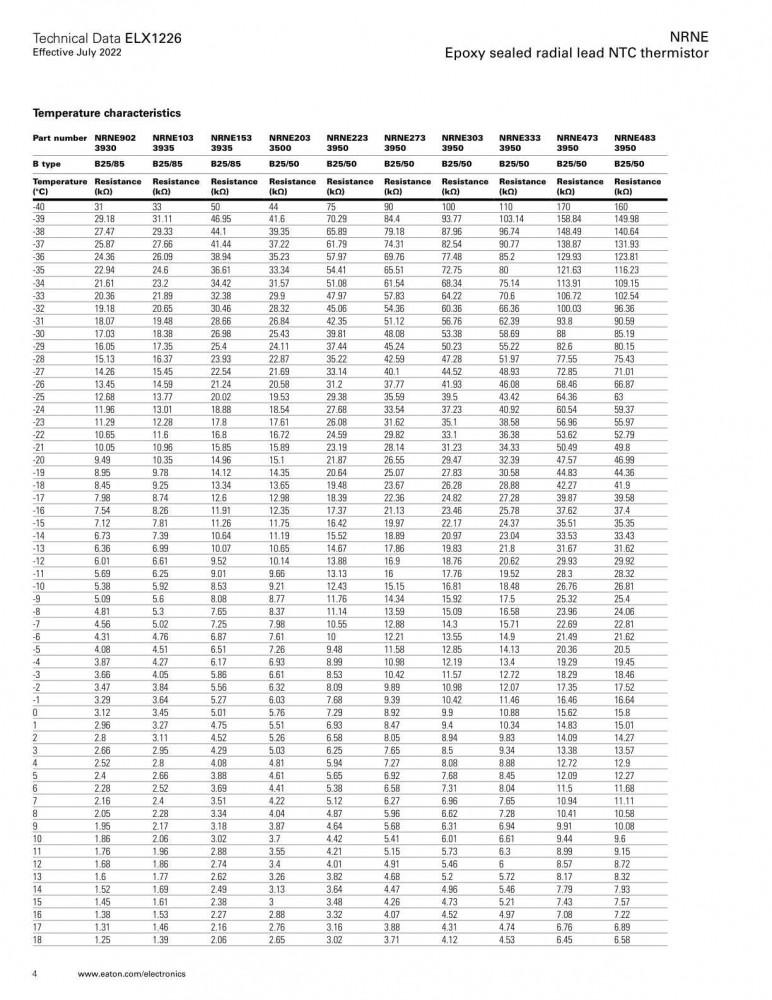 EATON NRNE datasheet page 4