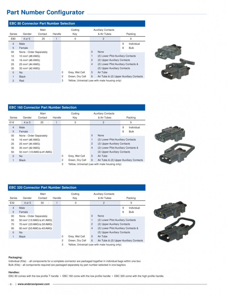 Anderson Power EBC datasheet page 6