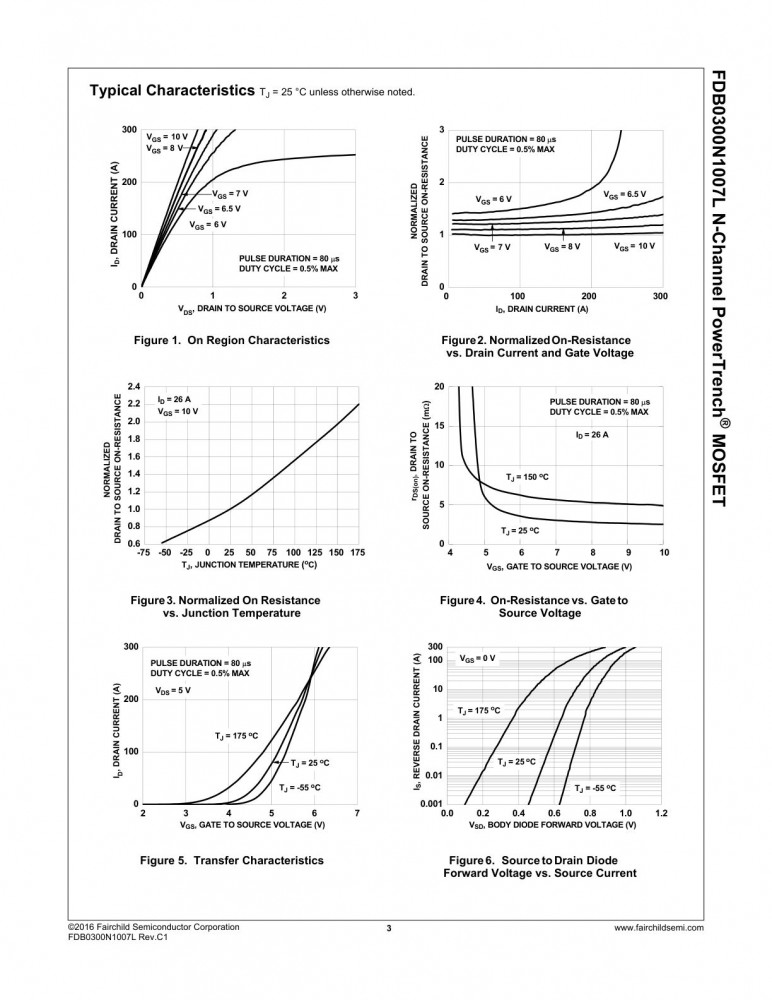 FDB0300N1007L datasheet page 4
