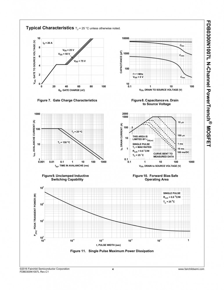 FDB0300N1007L datasheet page 5