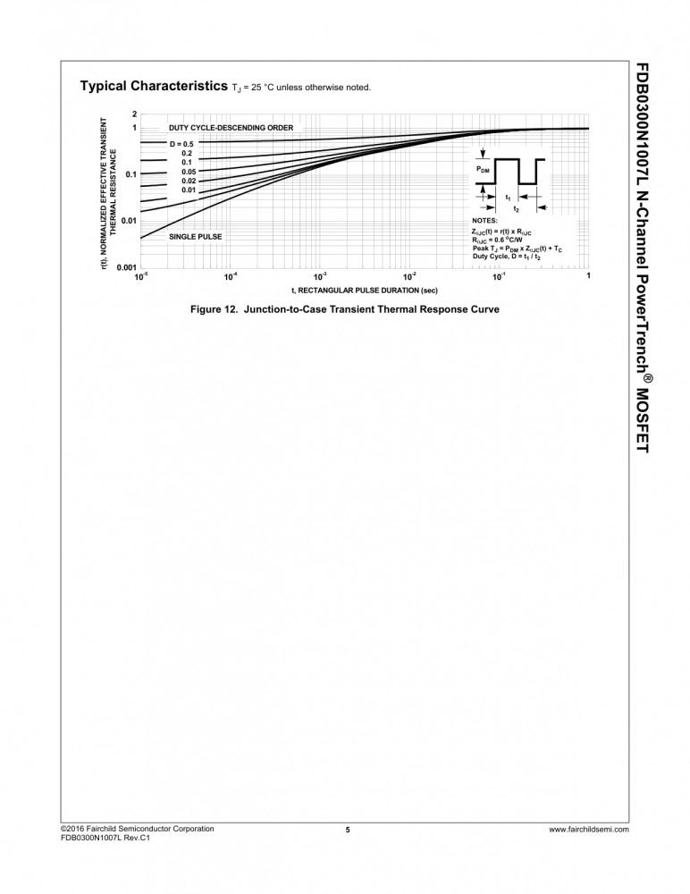 FDB0300N1007L datasheet page 6
