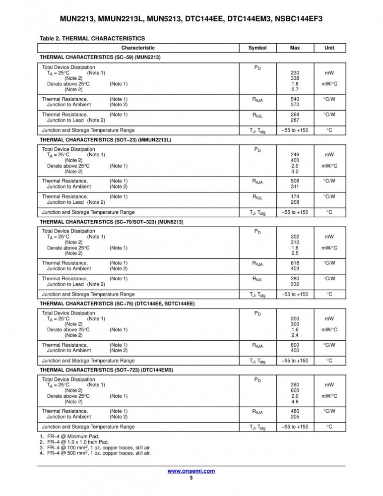 DTC144EE datasheet page 3