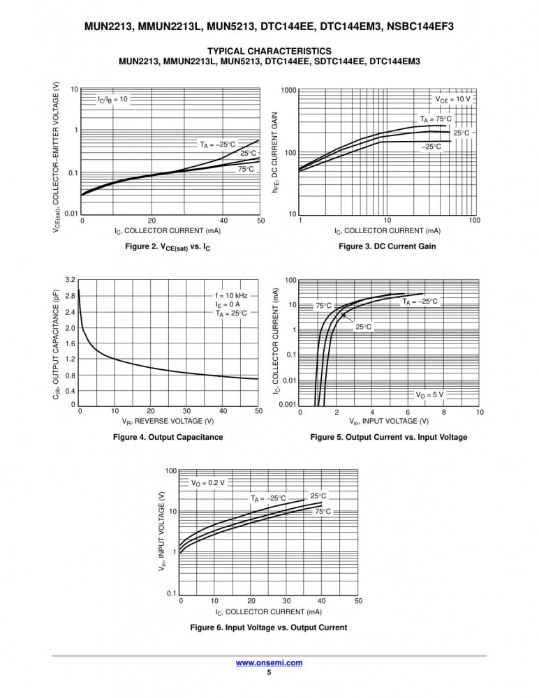 DTC144EE datasheet page 5