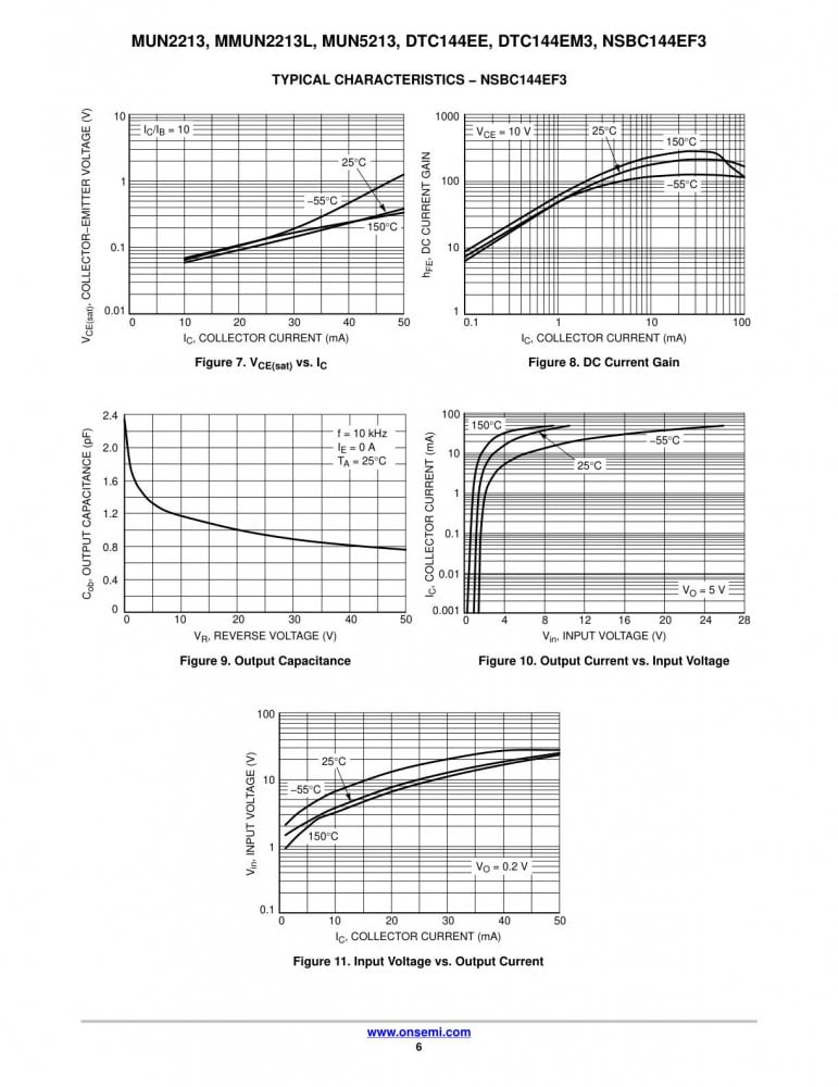 DTC144EE datasheet page 6