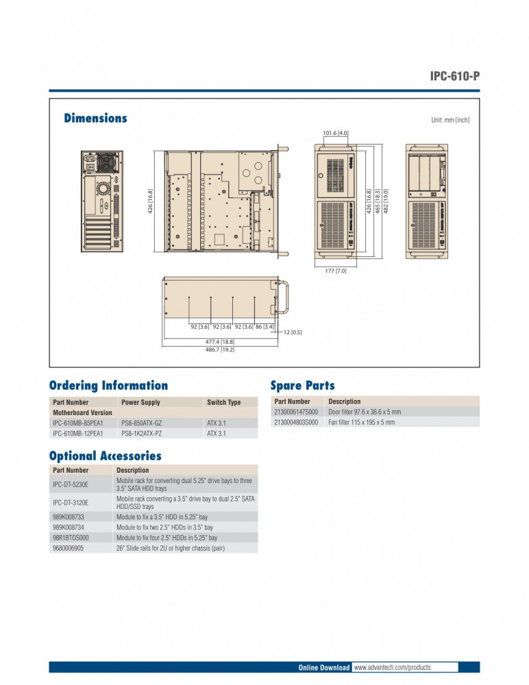 IPC-610-P technical document page 2