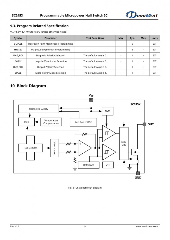 SC2450 technical document page 9