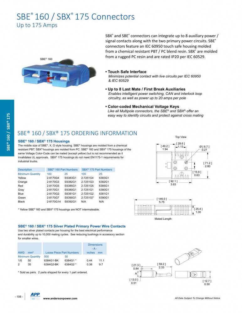 Anderson Power SBE 160 datasheet page 1
