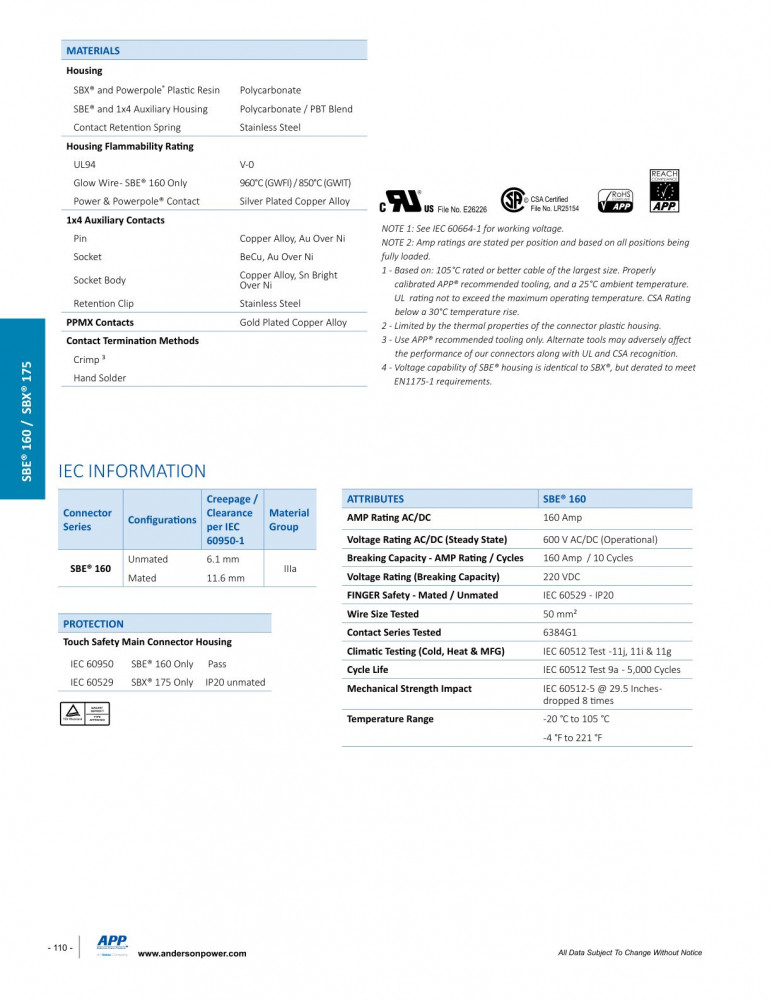 Anderson Power SBE 160 datasheet page 3