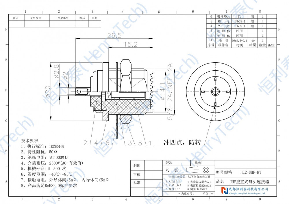 HL2-UHF-KY technical document