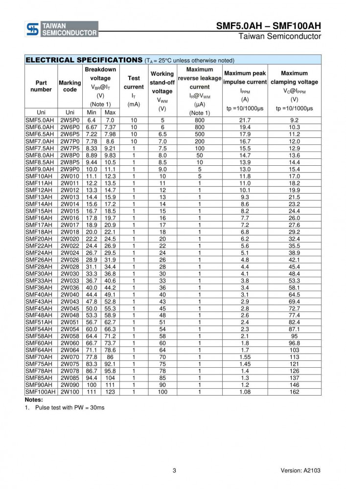 SMF5.0AH datasheet page 3