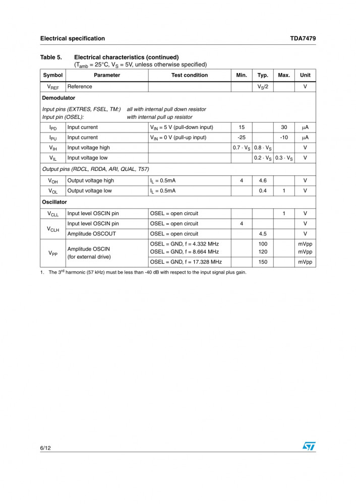 TDA7479ADTR datasheet page 6