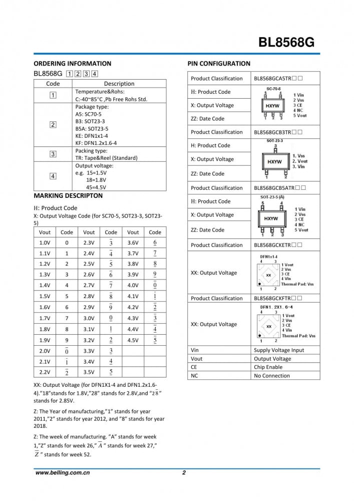 BL8568G datasheet page 2