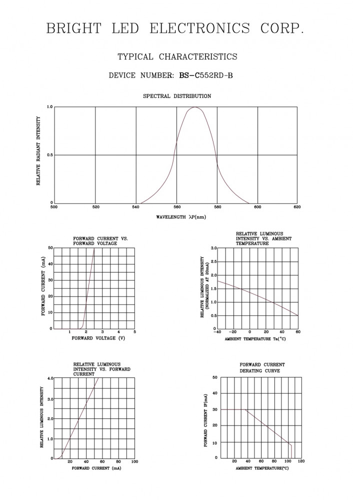 BS-C552RD technical document page 2
