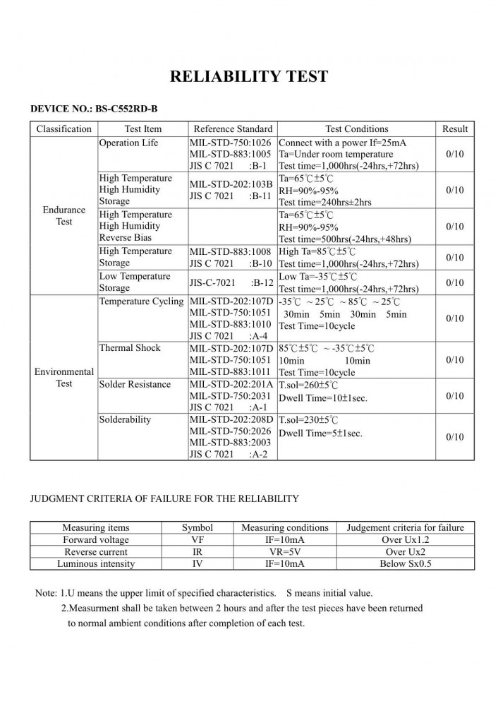 BS-C552RD technical document page 3