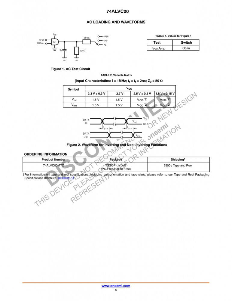 74ALVC00 datasheet page 4
