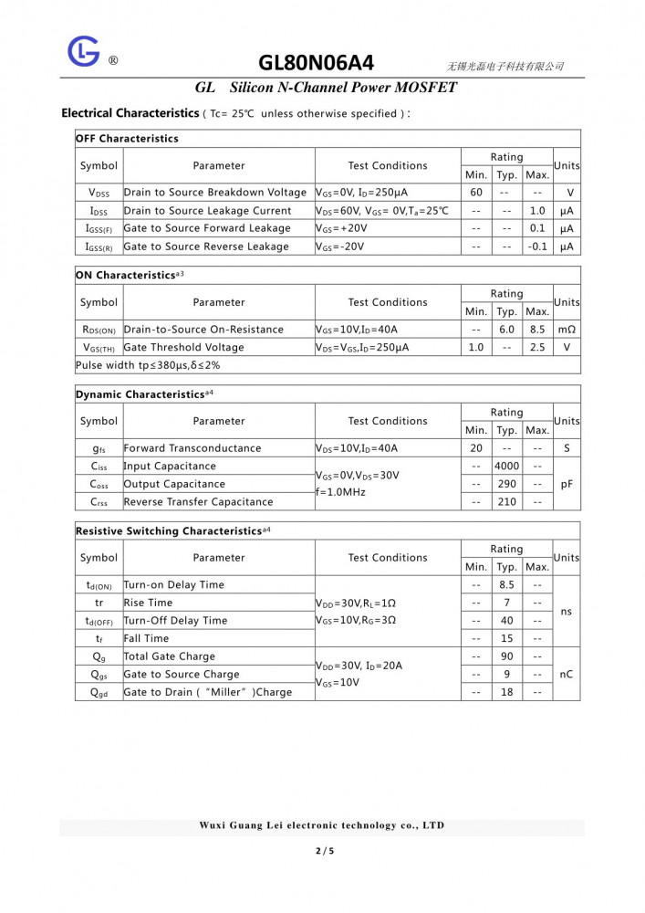 GL80N06A4 datasheet page 2