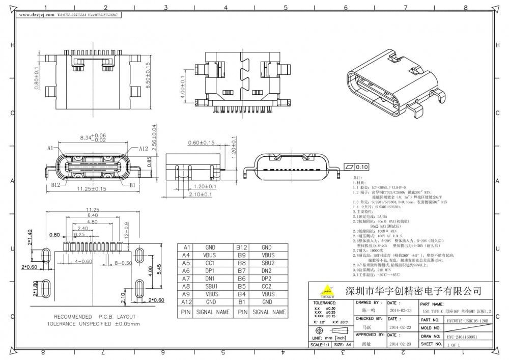 HOAUC HYCW515-USBC16-120B product drawing