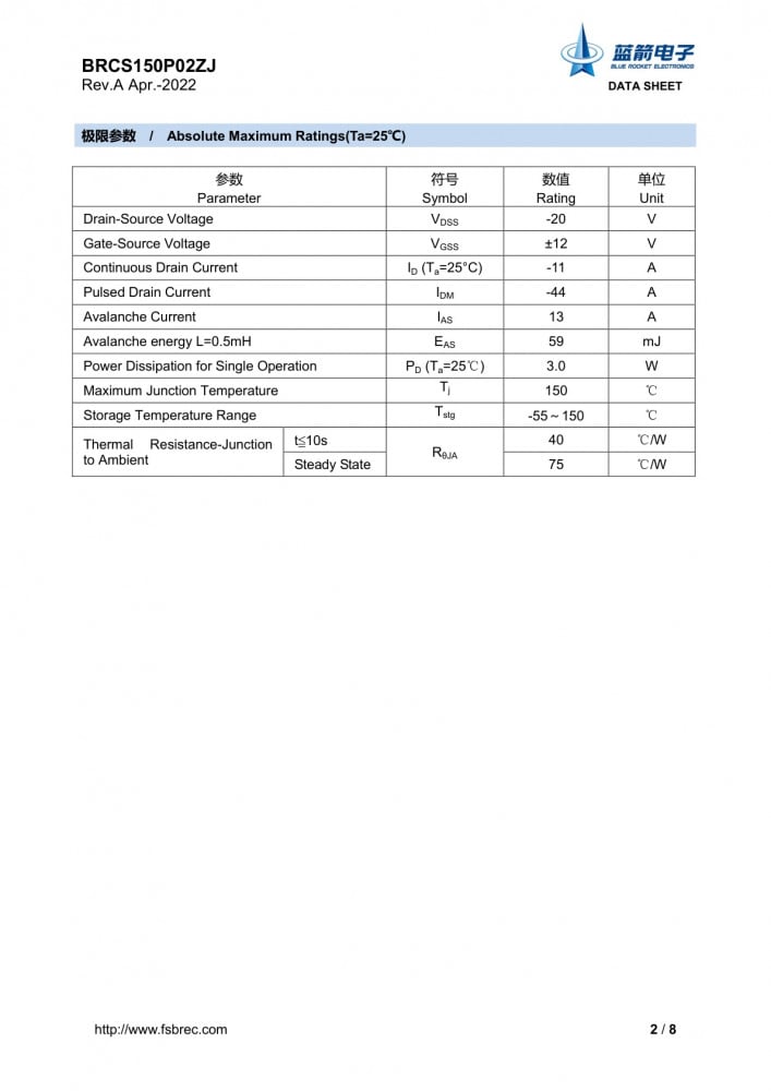 BRCS150P02ZJ datasheet page 2