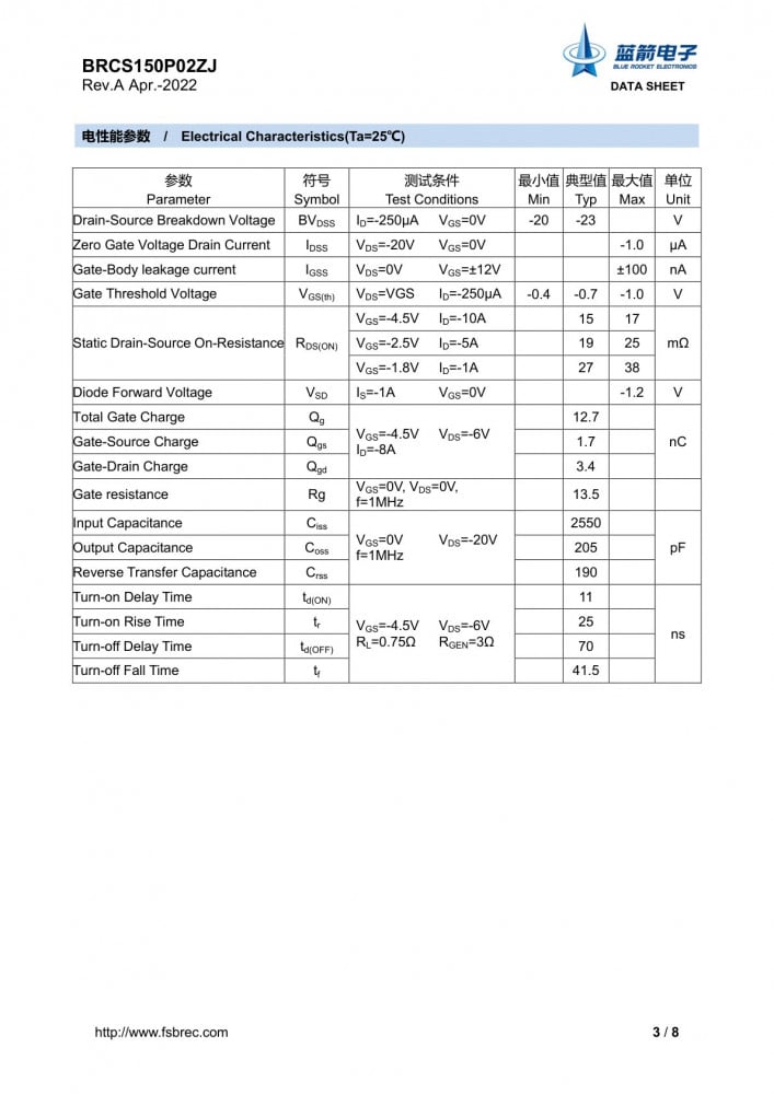 BRCS150P02ZJ datasheet page 3