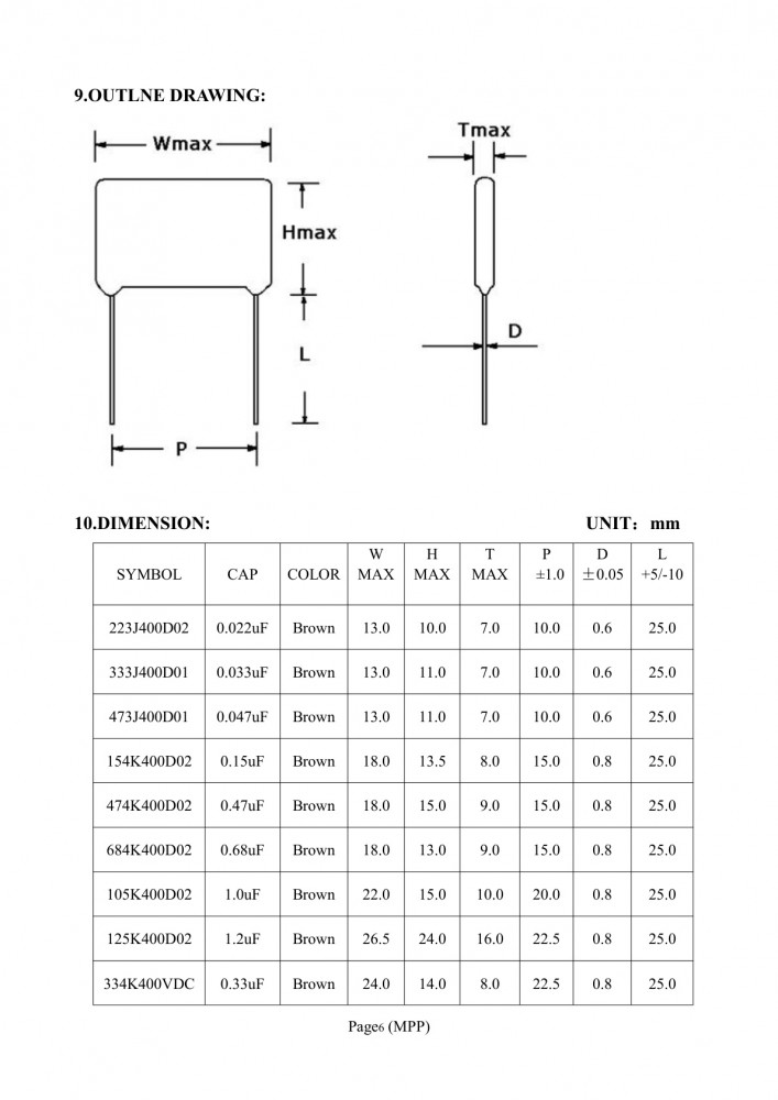 Jimson MPP capacitor specification page 7
